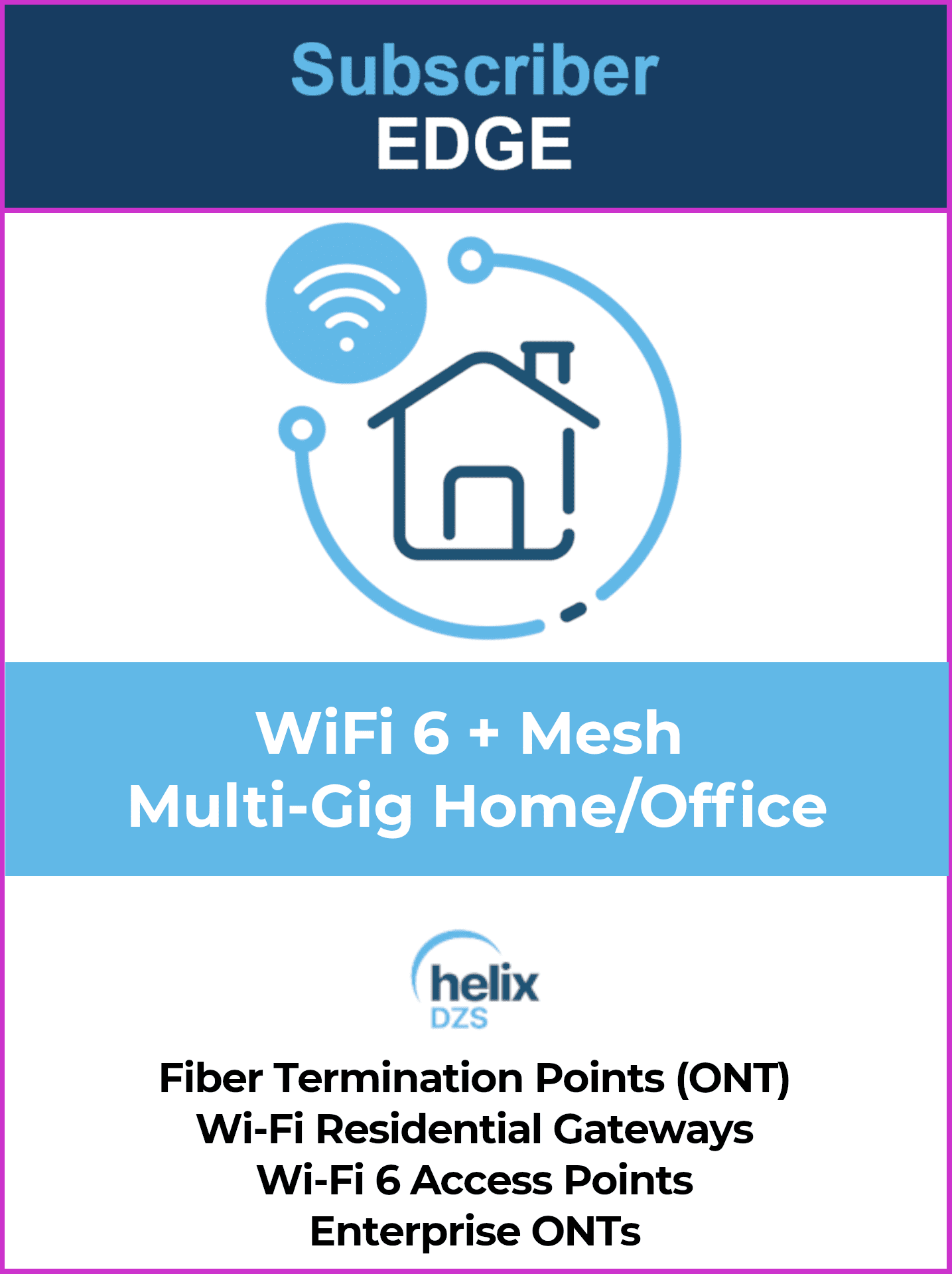 DZS Subscriber Edge - The Kenton Group
